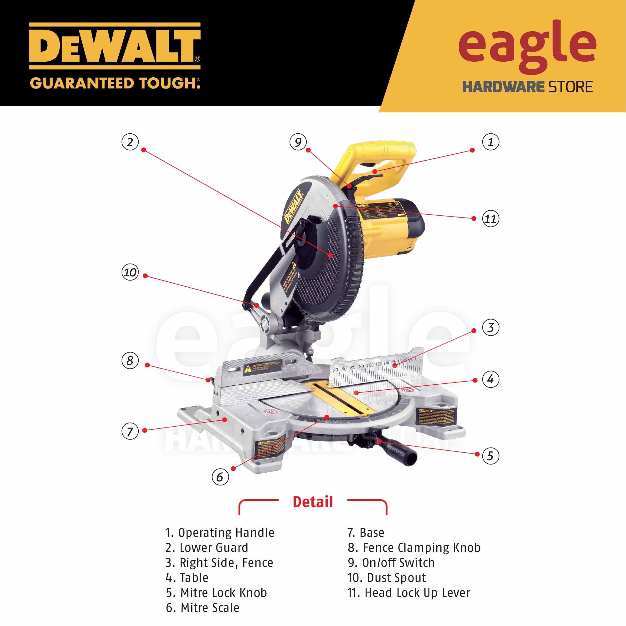 Dw714 miter saw store