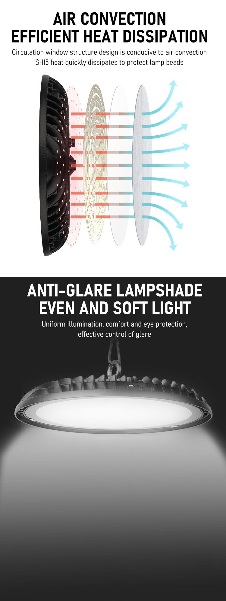 AKKO STAR industrial ufo led high bay light 100W aluminum IP65 ...