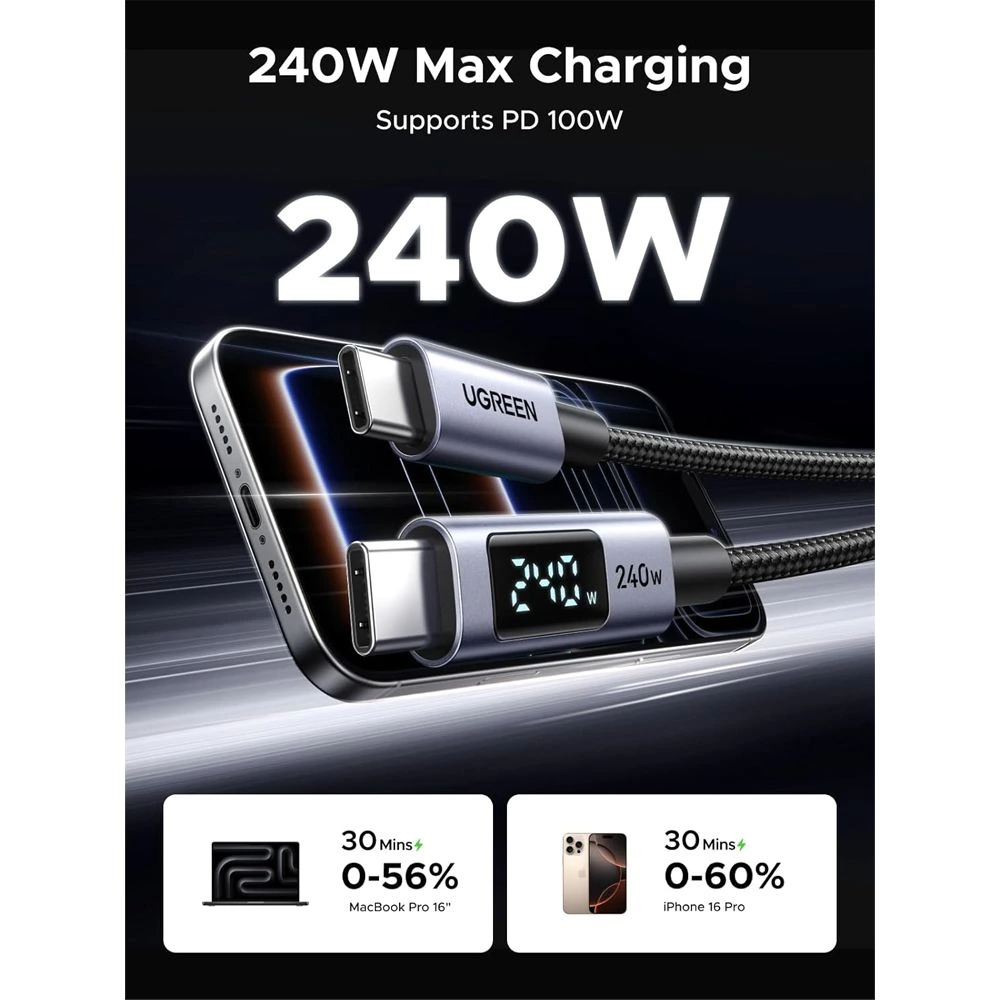 UGREEN USB-C TO USB-C PD FAST CHARGING CABLE 240W 1M/ 2M/ 3M - UG-L530 ...