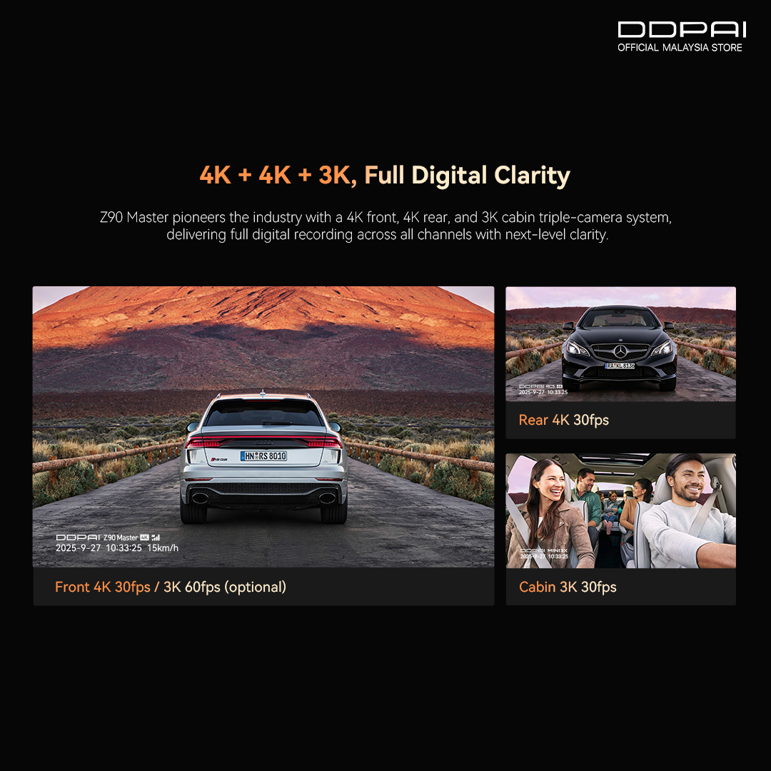 [New Launch] DDPAI Z90 Master 3-Channel Front 4K & Rear 4K HDR Sony ...