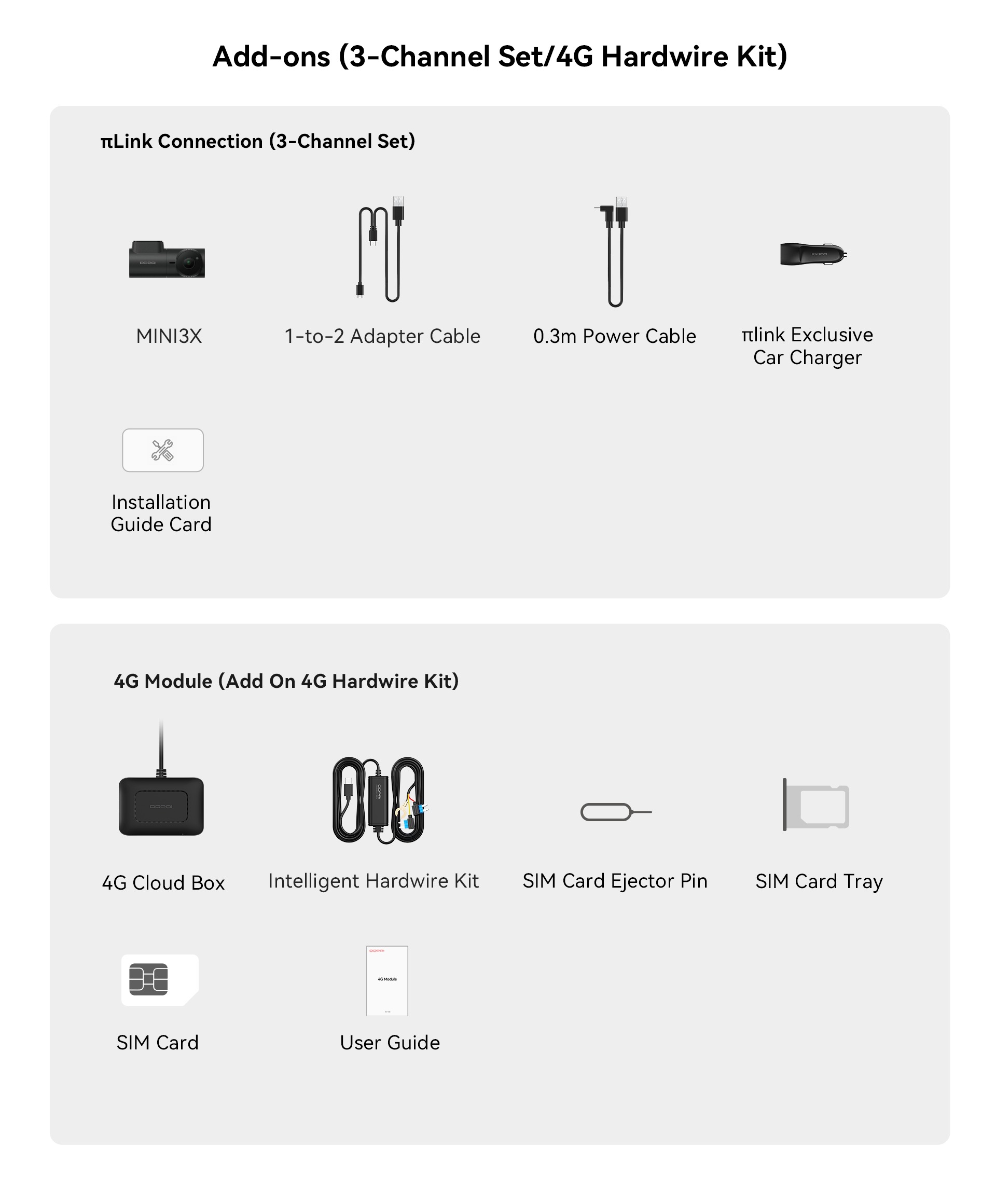 [New Launch] DDPAI Z90 Master 3-Channel Front 4K & Rear 4K HDR Sony ...