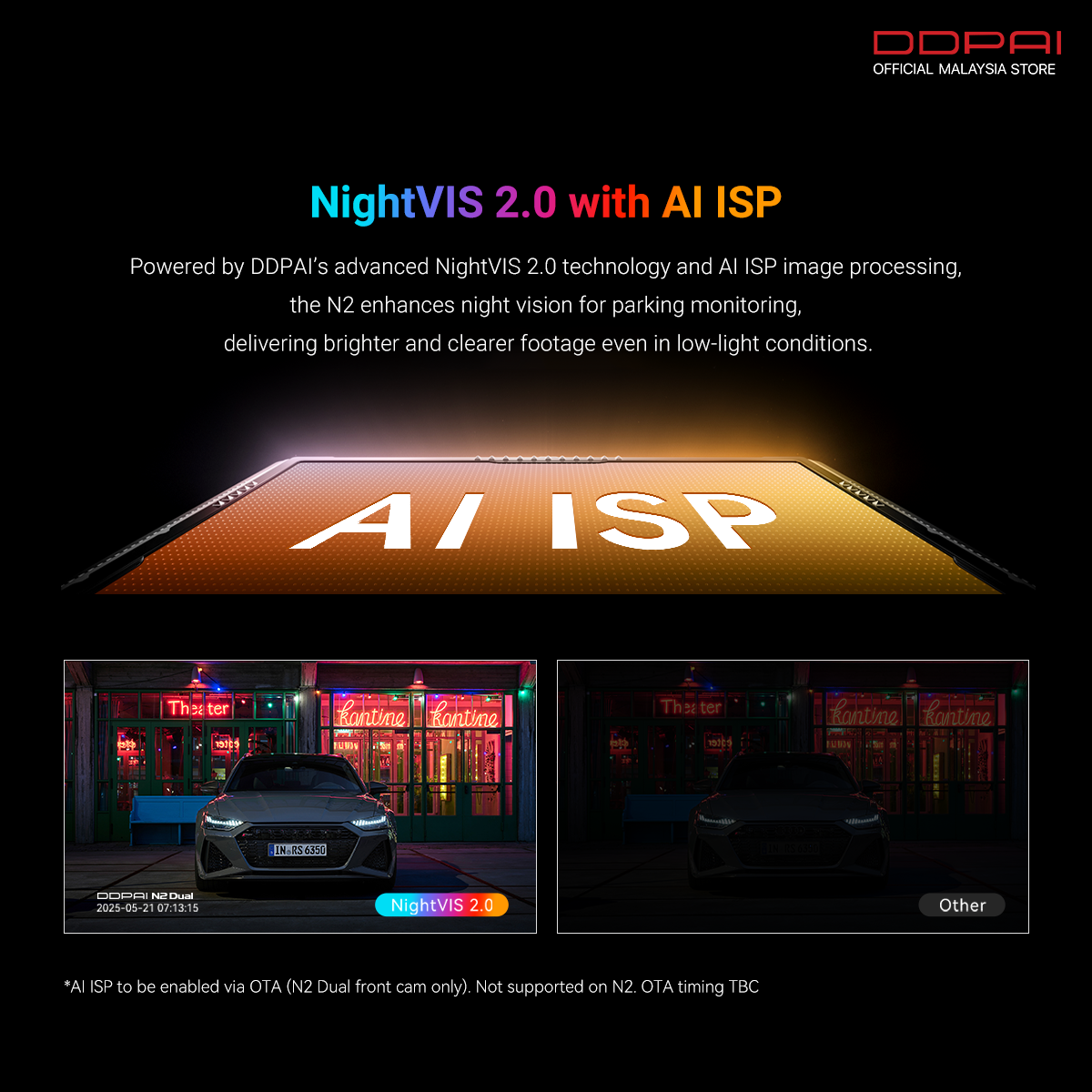DDPAI N2 Dual 2K Front & Rear Super Capacitor Dash Cam with NightVIS 2. ...