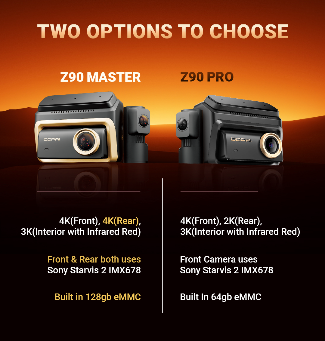 [New Launch] DDPAI Z90 Master 3-Channel Front 4K & Rear 4K HDR Sony ...