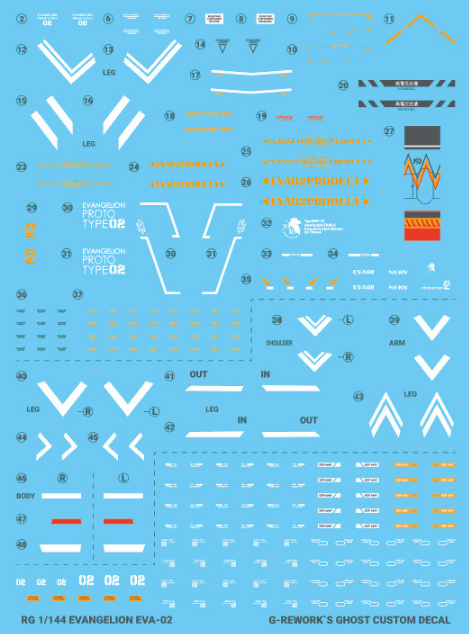 OMG Oh My Gundam | G-Rework RG Evangelion 02 EVA Water Decal CD-RG-E2