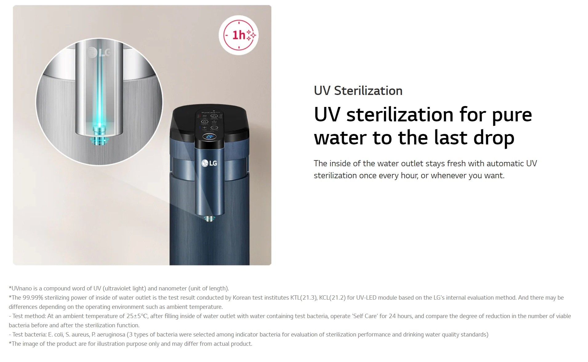 LG Puricare Tankless Water Purifier WD516AN (Navy Blue) | Seng Huat