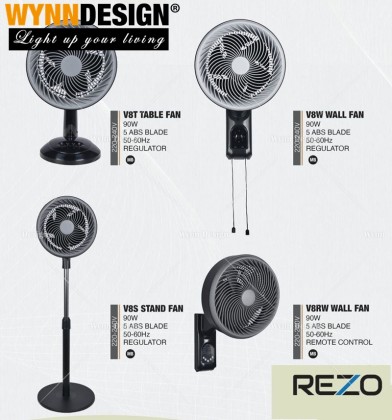 Wynn Design Rezo 10" Wall Fan Table Fan Stand Fan Kipas Dinding(V ...