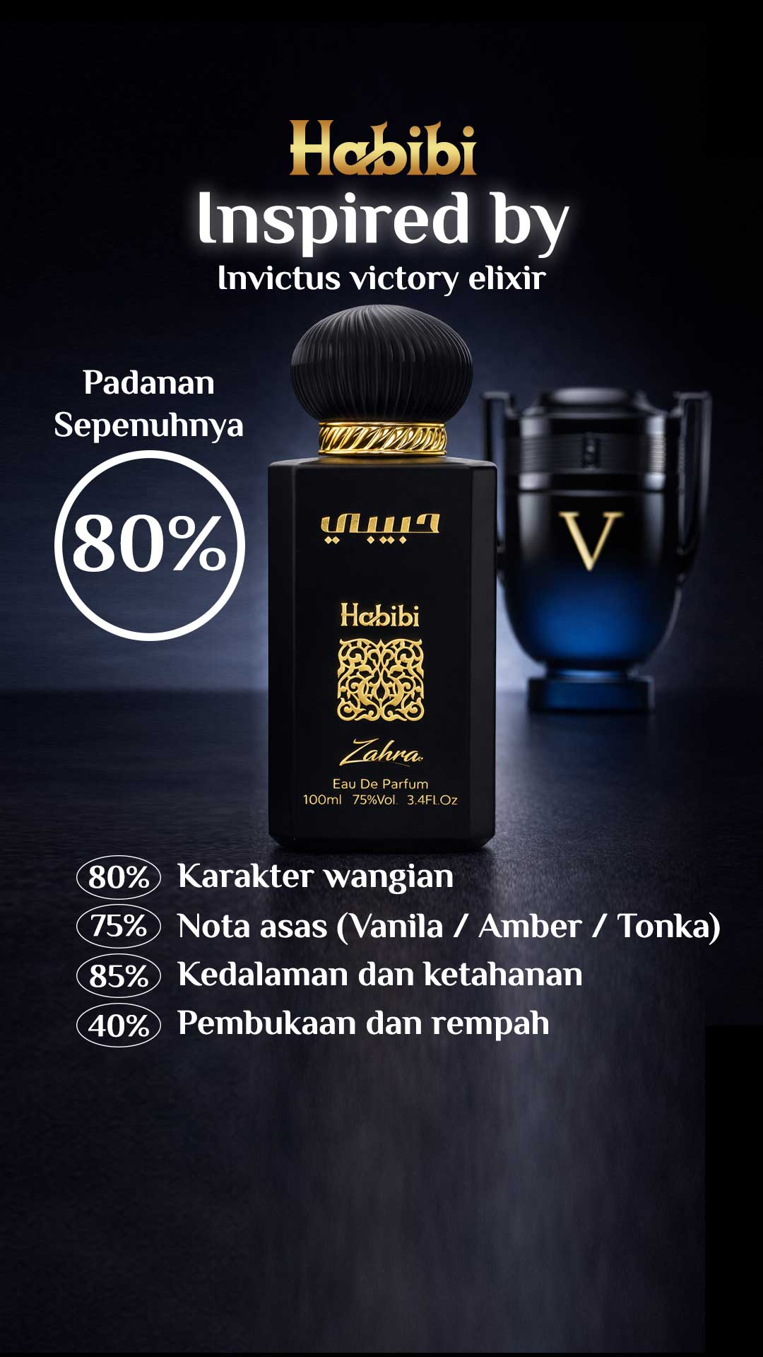 Habibi Oriental Arabic Perfume 100ml | ATHYAB Aloud Enterprise