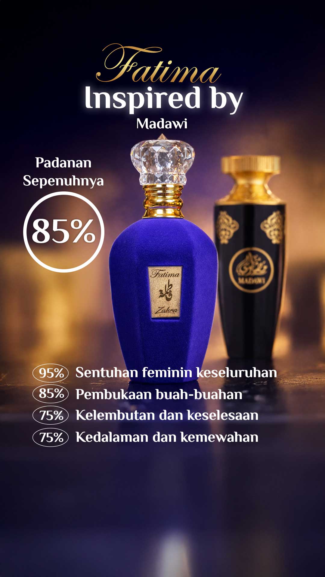 Fatima Oriental Arabic Perfume 100ml | ATHYAB Aloud Enterprise