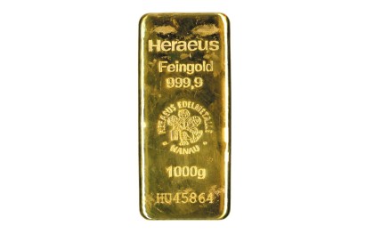 Gold | Bullion Point