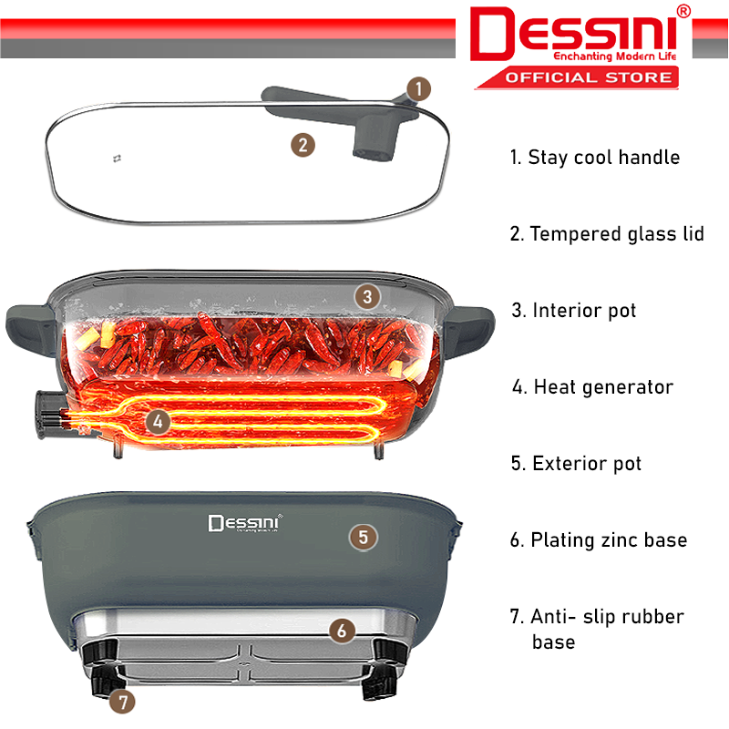 DESSINI ITALY Electric Cooker Steamboat Hot Pot Casserole Non Stick ...