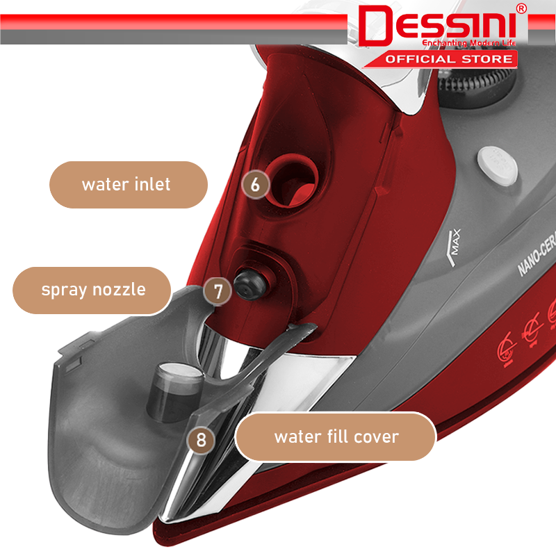 DESSINI ITALY 2200W Electric Nano Ceramic Soleplate Garment Steam Iron ...