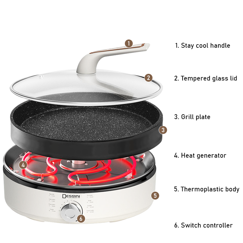 DESSINI ITALY Electric Cooker Steamboat Hot Pot Non Stick Frying Wok ...