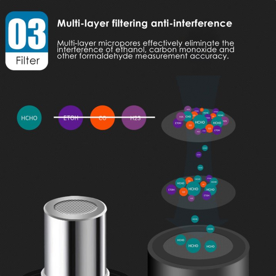 Formaldehyde Gas Detector Tester Digital Air Quality Monitor Meter HCHO ...