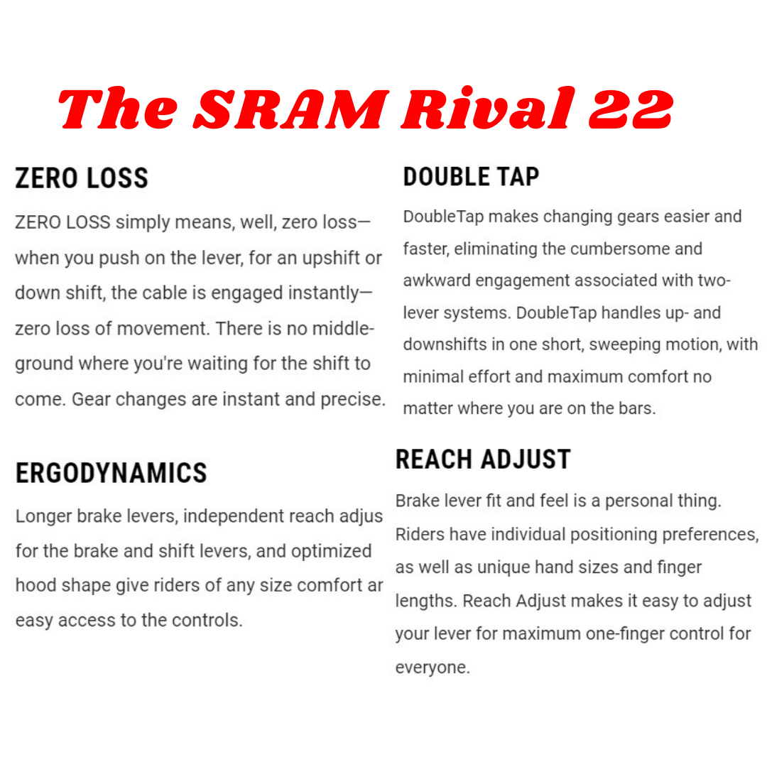 Sram Force Rival Shifter 11 Speeds 22 Speeds Brake Hood