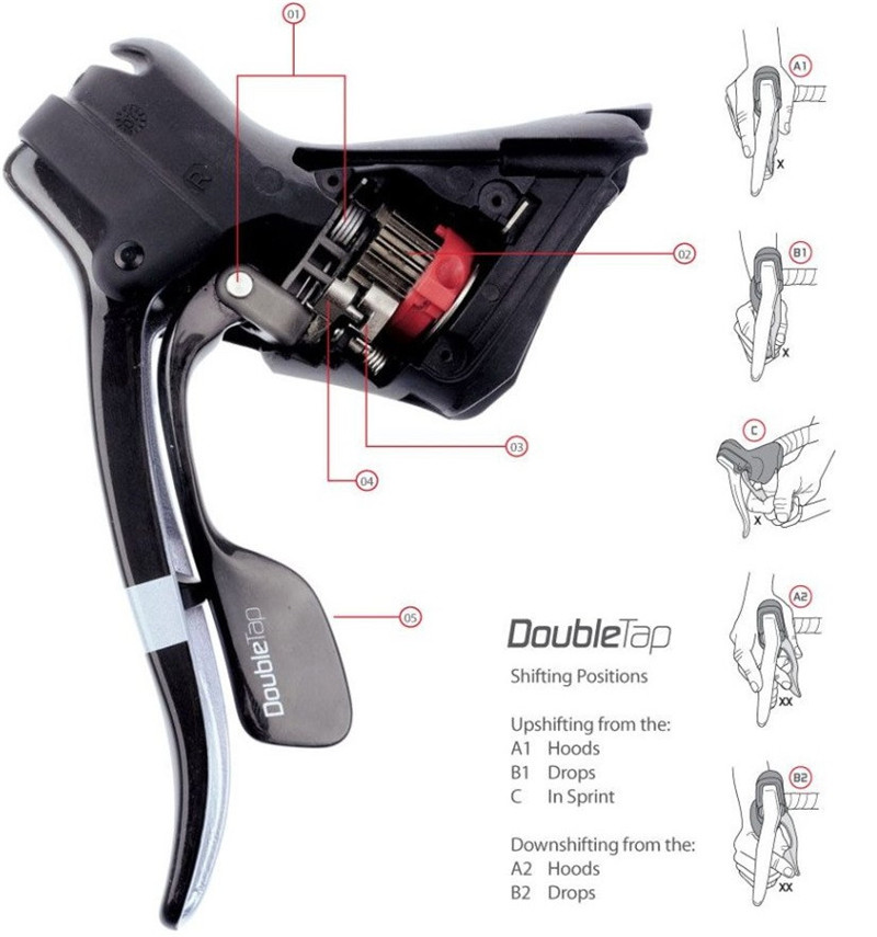 SRAM force rival shifter 11 speeds 22 speeds brake hood