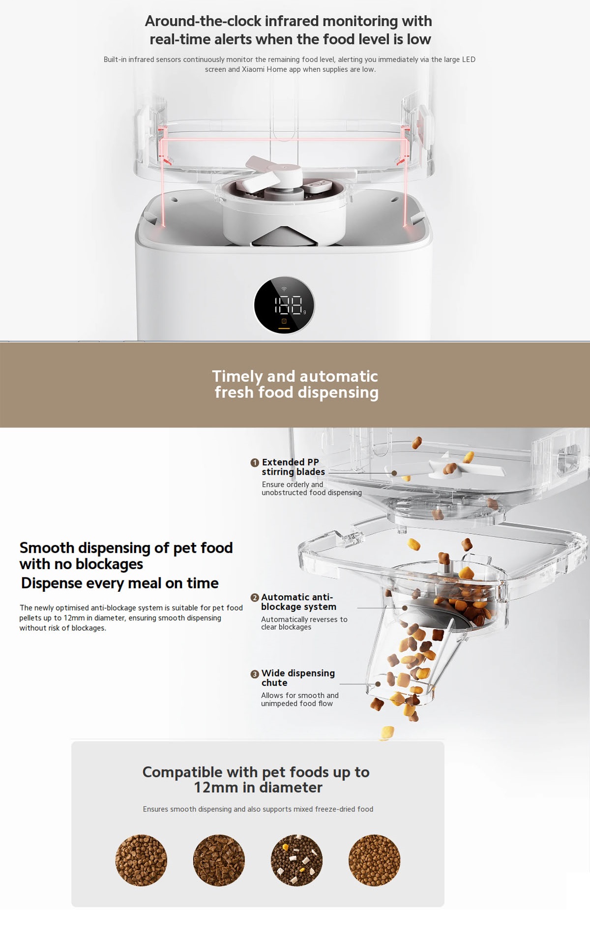 Xiaomi Smart Pet Food Feeder 2 | Itronic Mobile Trading Sdn Bhd
