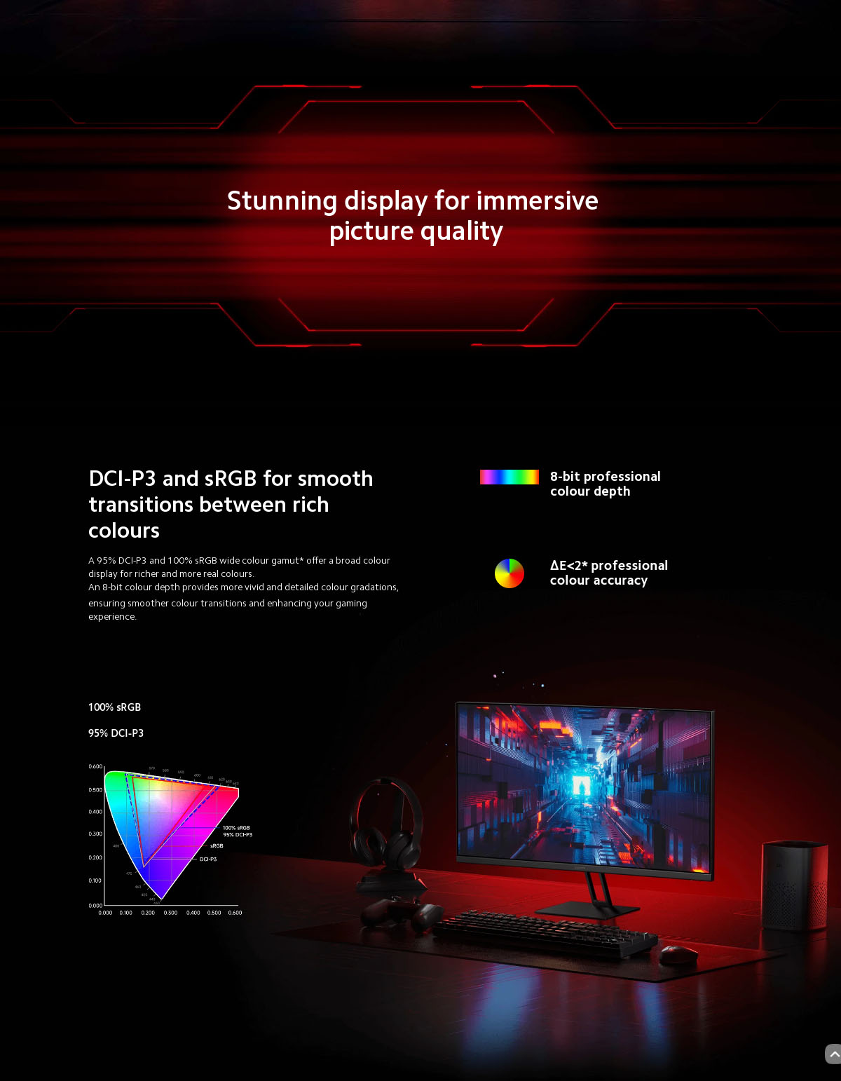 Xiaomi 2K Gaming Monitor G27Qi | Itronic Mobile Trading Sdn Bhd