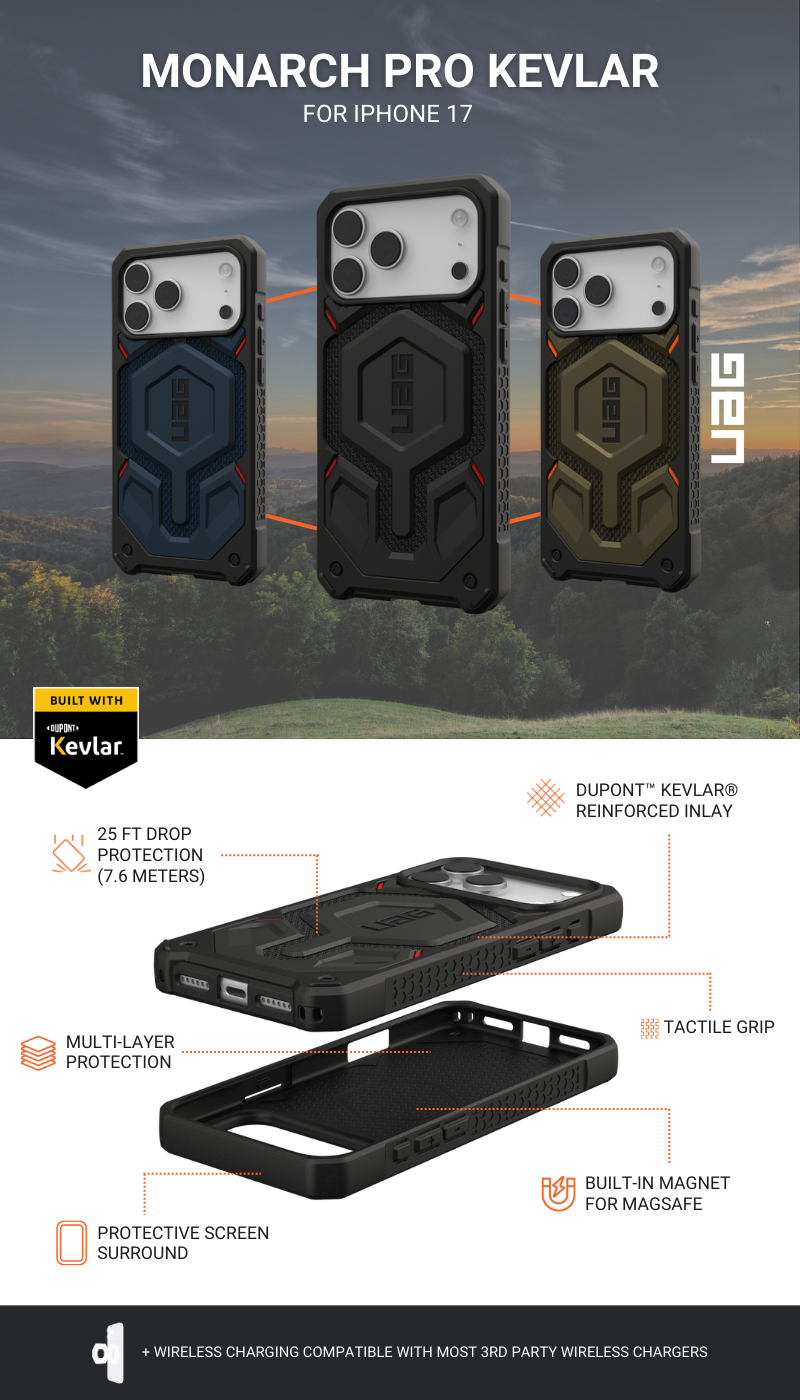 UAG Monarch Pro Kevlar MagSafe Case for iPhone 17 Series | KUAT Gadget ...