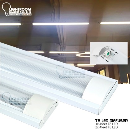 LED T8 Frosted Casing For T8 LED Single / Double Input Tube / T8 Casing ...