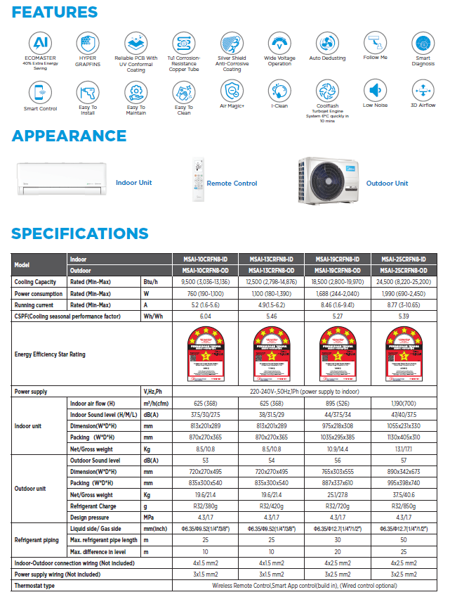 Midea 1.0 HP MSAI Series Inverter Air Cond (MSAI-10CRFN8) | MyAlley ...