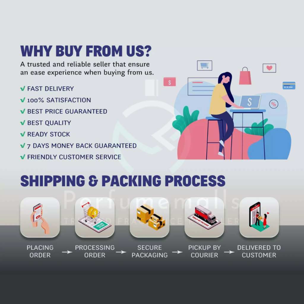 Armaf Club De Nuit Intense Man Parfum 150ml (Armaf Men Perfume)