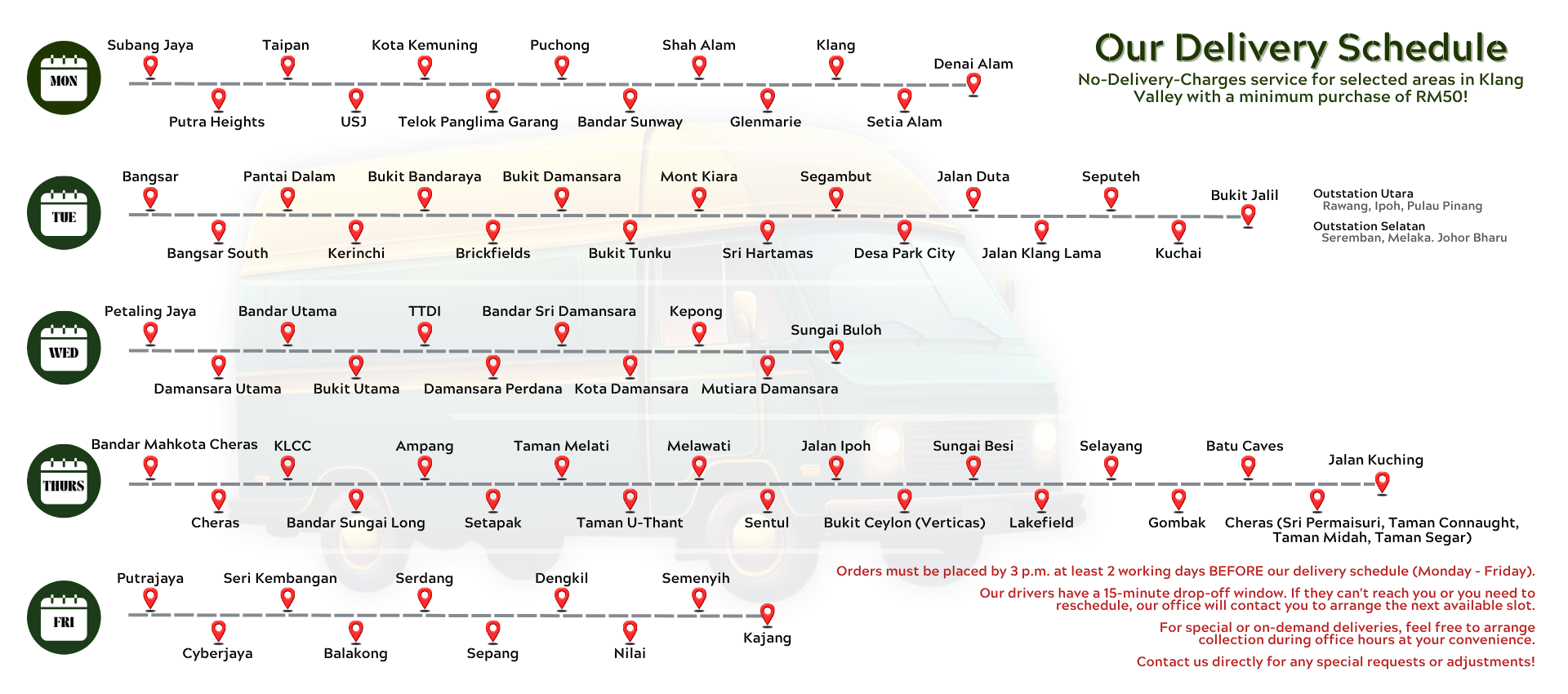 Food & Milk Delivery Schedule | theRealfood.co Malaysia