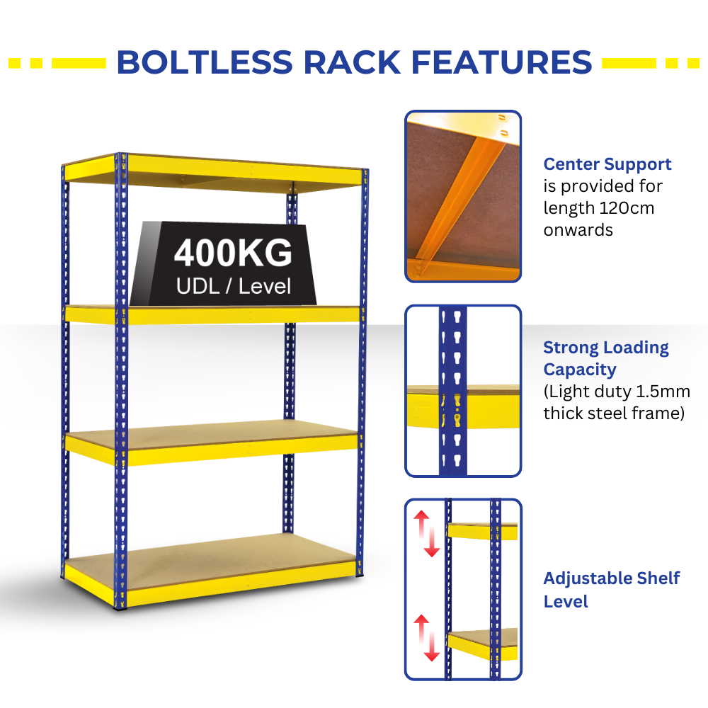 Boltless Rack 3 Levels 400KG (152-183cm) | TTFRack™ | Malaysia's ...