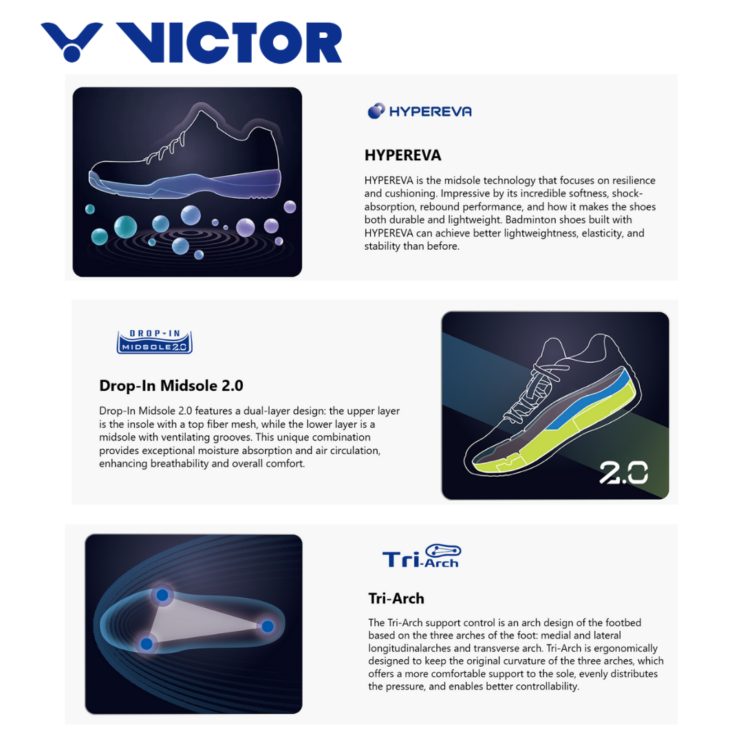 VICTOR x BABY MILO STORE® Collection VG Badminton Shoes VG-BM | VICTOR ...