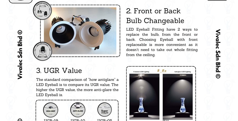 Eyeball Downlight Symbol